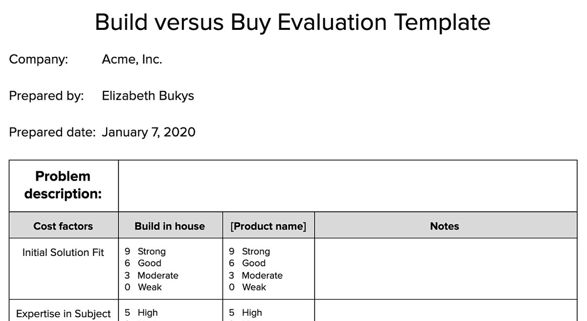 Making A Build Vs Buy Decision Flatfile