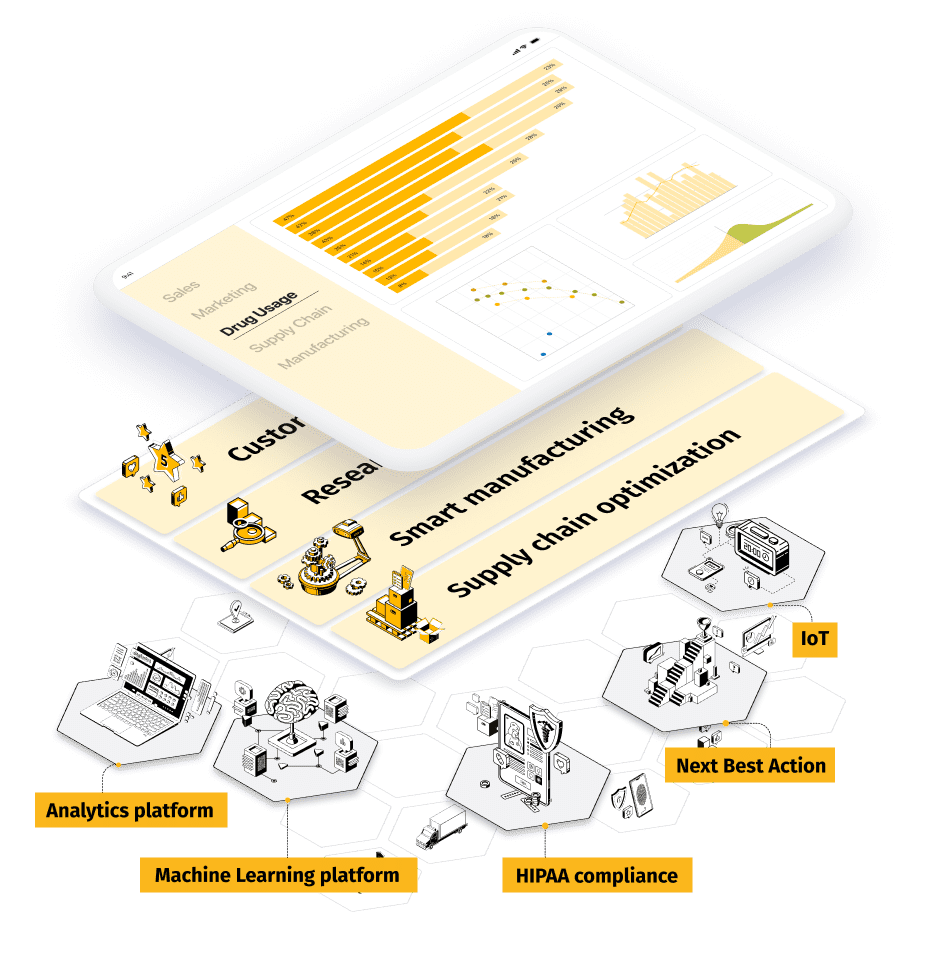 Pharma and life sciences | Grid Dynamics