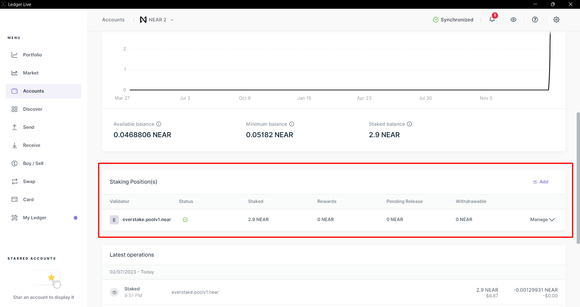 Blog | How to stake NEAR Protocol Token (NEAR) Using Ledger Live Blog | How to stake NEAR Protocol Token (NEAR) Using Ledger Live