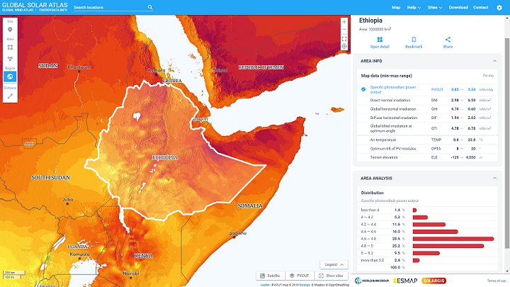 Global Solar Atlas