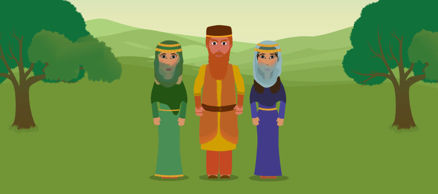 Who Were Esau’s Wives | Aleph Beta