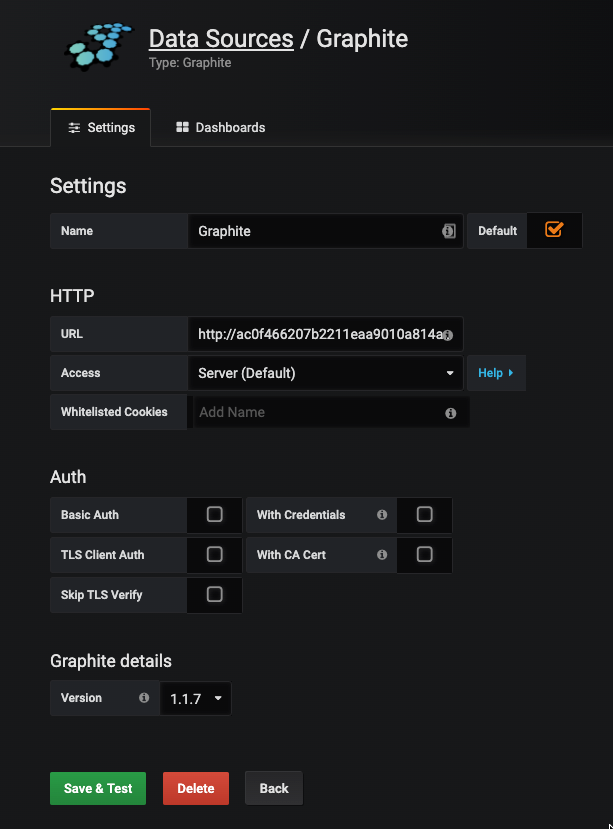 Monitoring Kubernetes with Graphite | MetricFire Blog