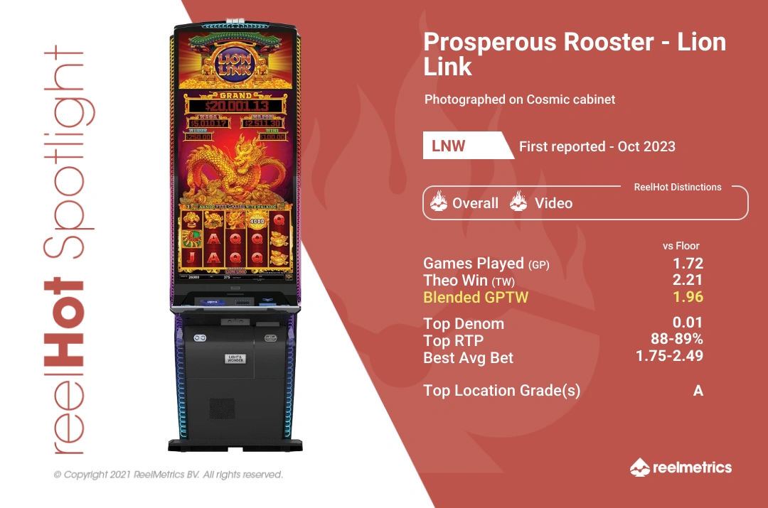 Prosperous Rooster - Lion Link - Slot machine performance data