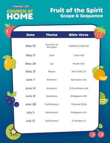 Fruit of the Spirit Lesson Series on Minno Church at Home — Minno Parents