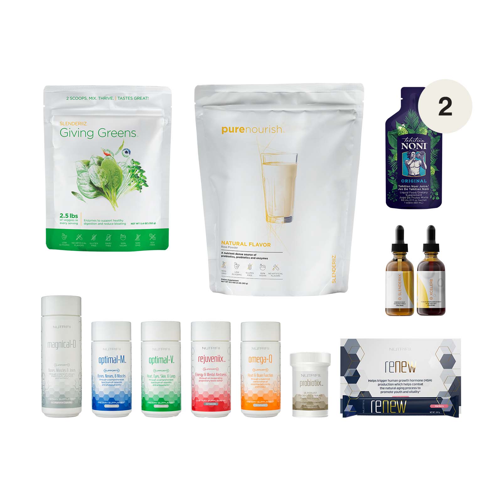 Partner.Co | Legacy Slimming Business Pack