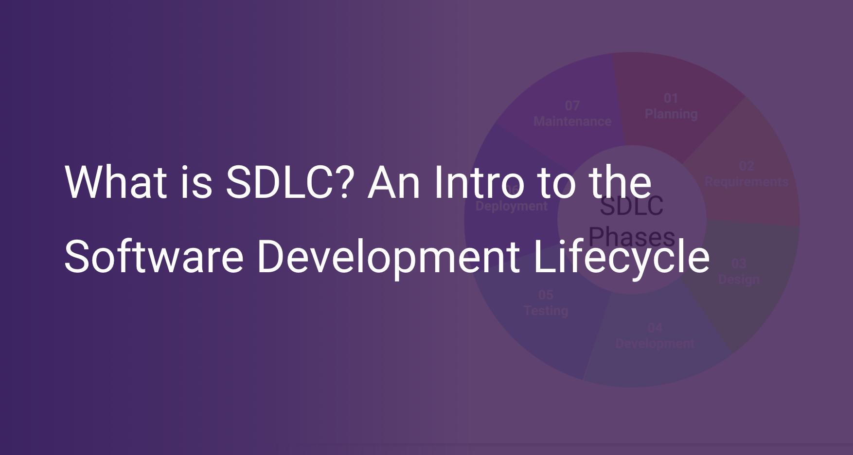 What Is Sdlc An Intro To The Software Development Lifecycle Scout Apm Blog