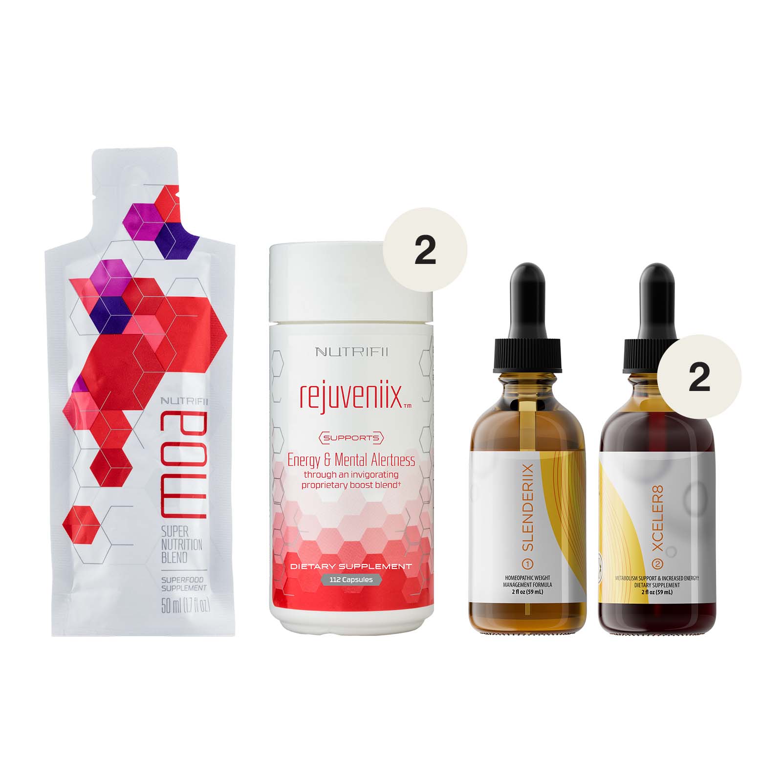 Partner.Co | Transform Pack D