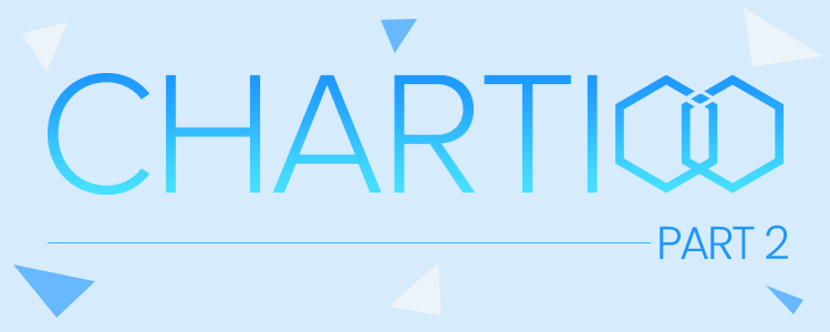 Using Chartio with Integrate.io: Visualizing the Data | Integrate.io