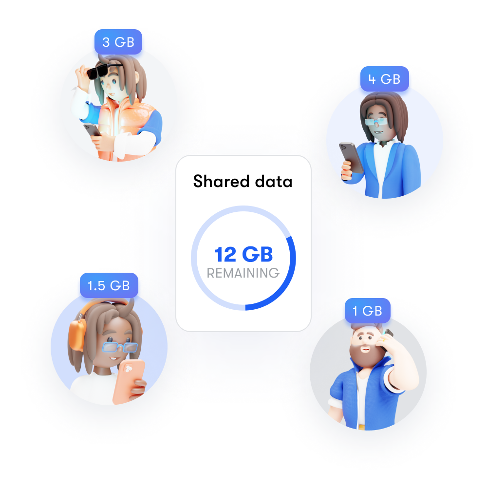 Switching Carriers is Easy. See How US Mobile service works.