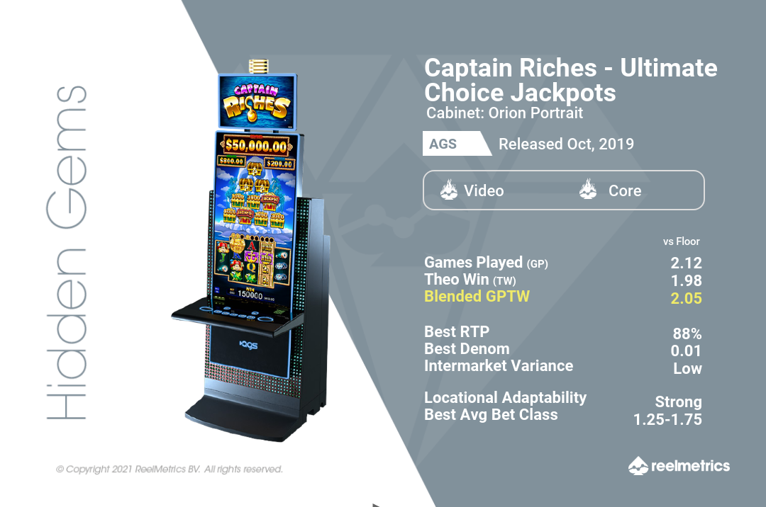Captain Riches - Ultimate Choice Jackpots - Slot machine performance data