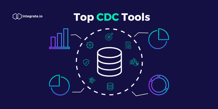 Top 5 CDC Tools for 2025; A Curated List | Integrate.io | Integrate.io