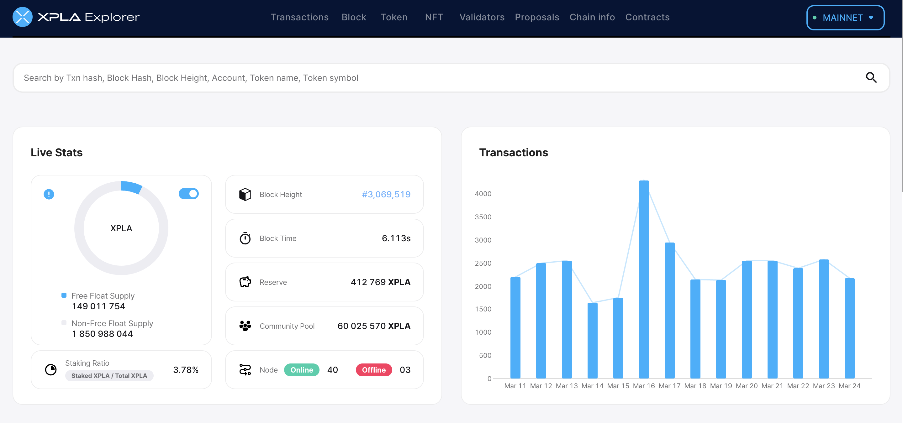 XPLA Overview: The Web3 Gaming Platform | Everstake Blog