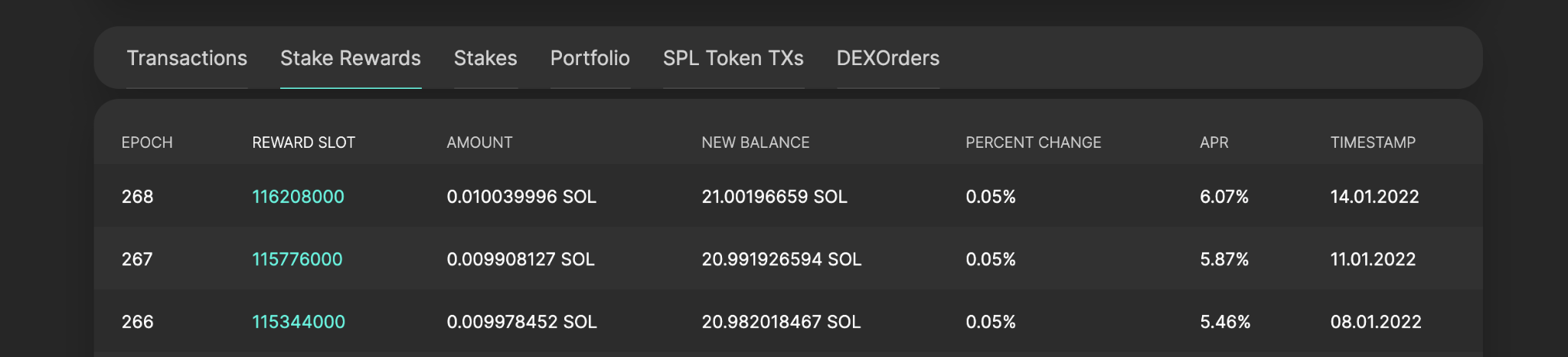 Blog | How to Track SOL Staking Rewards