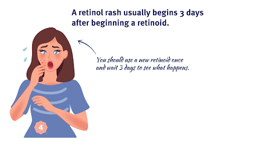 Retinol Rash And Other Retinoid Side Effects On Skin