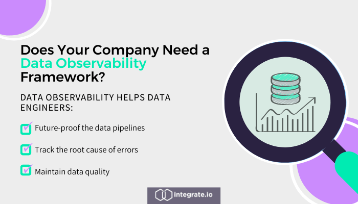 Does Your Company Need A Data Observability Framework