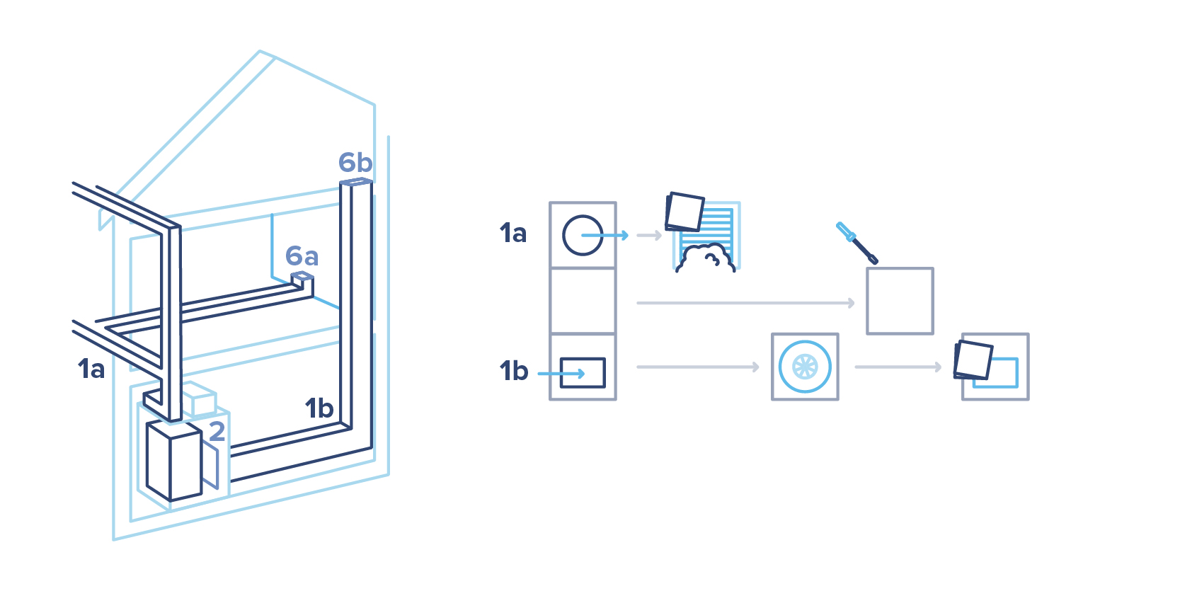 Maintaining Your HVAC Plenum