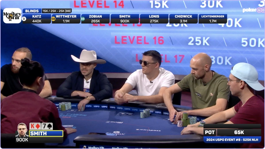 Octopi Poker - Poker community and educational platform