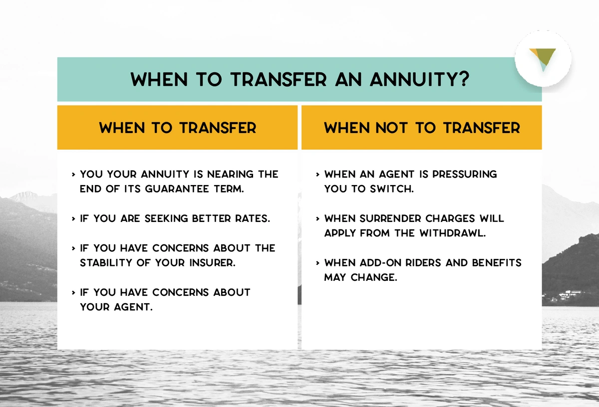 Can Annuities be Transferred without Penalties?